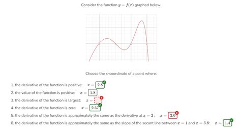 Consider The Function Y F X ﻿graphed Below Choose