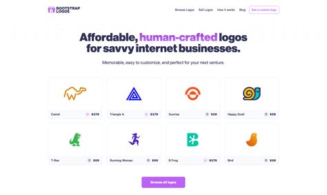 Tech Stack Of Bootstrap Logos Indie Hacker Stacks
