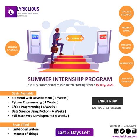 Naga Lakshmi Chaganti On Linkedin Lyriclious Learn With Us