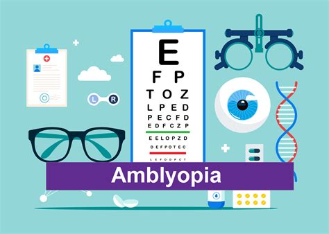 Amblyopia Causes Symptoms And Treatment For Lazy Eye