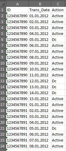 Excel Vba Given A Start And End Date Create An Array Of The Dates