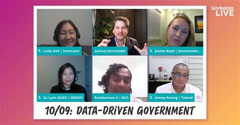Data Driven Government — Festival Of Innovation 2020