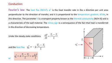 Conduction Equation Cartesian Cylindrical Spherical 7pptx