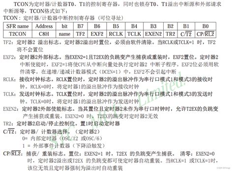 c51 uart interrupt timer，中断、定时器、串口 c51 interrupt csdn博客