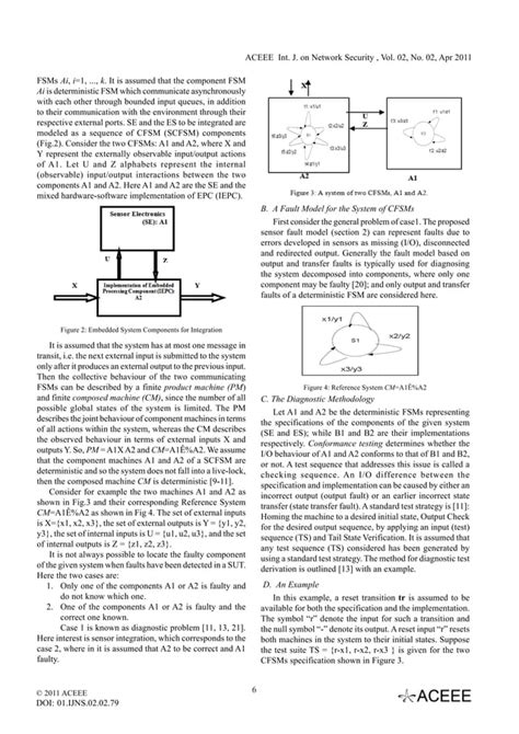 Sensors And Actuators Integration In Embedded Systems PDF