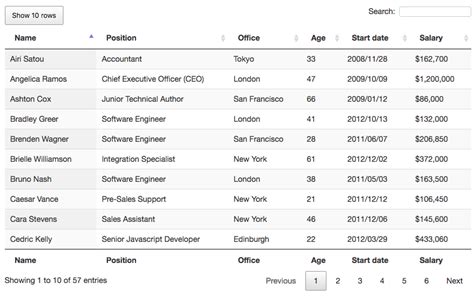 Csv Without Button Is Possible Datatables Forums