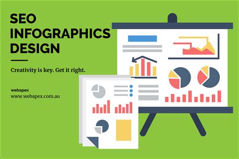 Infographics Seo And Ranking Strategy Guide [see Examples]