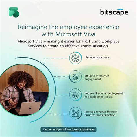Atqor Formerly Bitscape On Linkedin Microsoft Microsoftviva Bitscape Reducelaborcost…