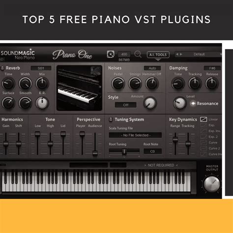 Top 5 Free Piano Vst Instrument Plugins Indiy