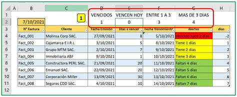 🥇cómo crear alertas de vencimiento en excel el tío tech