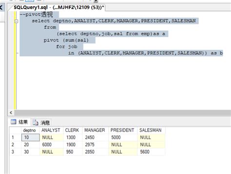 Sql Server 经典行列转换与透视 Pivot方法 無尘 博客园