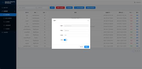 Generalcontext插件 Apache Shenyu Generalcontext插件 Apache Shenyu