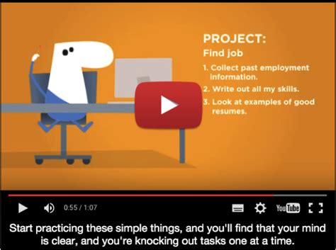 Do Does Did Done 到底怎麼用？紮實學英文、基礎打好很重要！ Voicetube 英文學習部落格：教你學英文的好方法