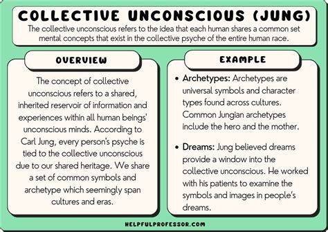 Unconscious
