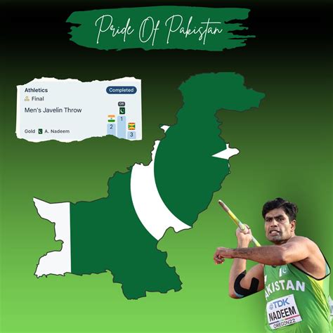 Farwa Uddin On Linkedin Arshadnaeem Olympics2024 Goldmedal Pakistanspride Independenceday