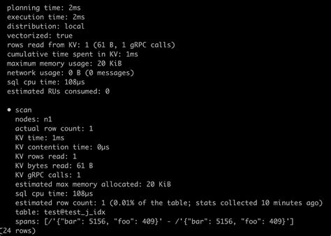 Increase Query Speed With Forward Indexes On Json Columns