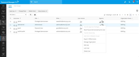 Super Administrator In Password Manager Pro