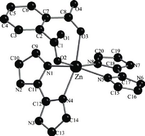 The Coordination Geometry Of Complex 1 Download Scientific Diagram
