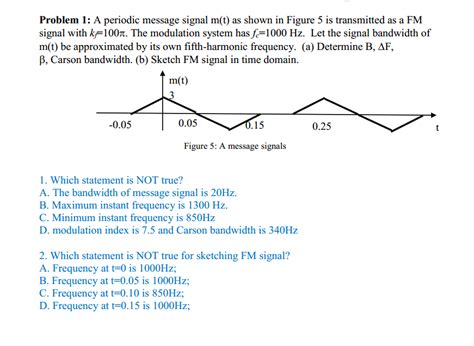 Solved Problem 1 A Periodic Message Signal M T As Shown In