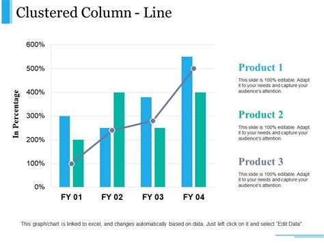 clustered column line ppt examples slides powerpoint slide templates