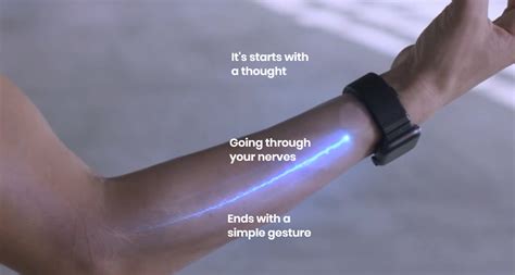 Tech Innovations Explored The Promise Of Neural Interfaces Mudra Band