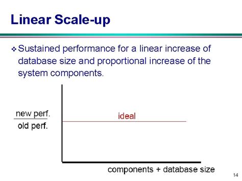 10 Parallel Database Systems Chapter 14 Parallel Database