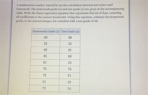 Solved A Mathematics Teacher Wanted To See The Correlation Between