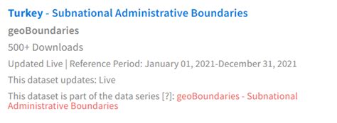 Creating A Basemap In QGIS SIMS Learning