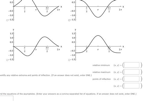 Solved Analyze And Sketch A Graph Of The Function Over The Chegg