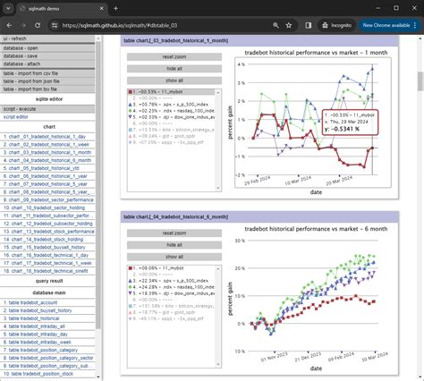 sqlmath
