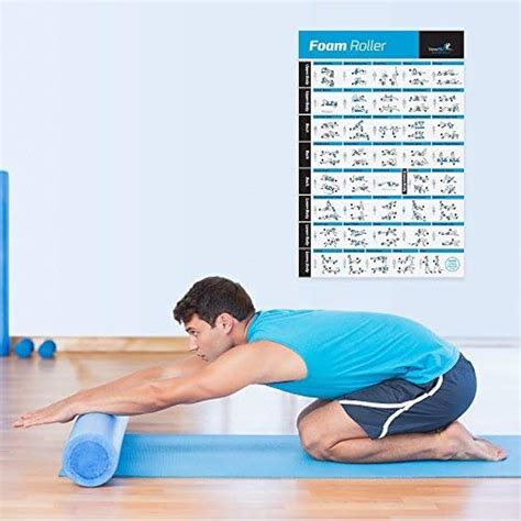 Foam Rolling Chart Foam Roller Market Size Report Global Foam Rolling Chart Foam Roller Market Size Report Global