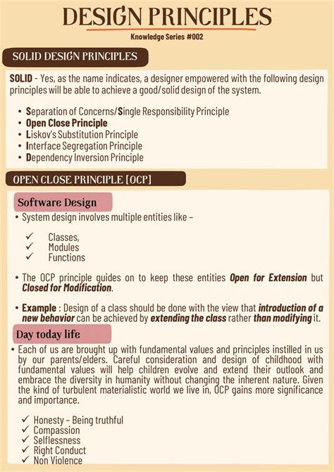 Natarajan Raman On Linkedin Design Softwaredesign Patterns