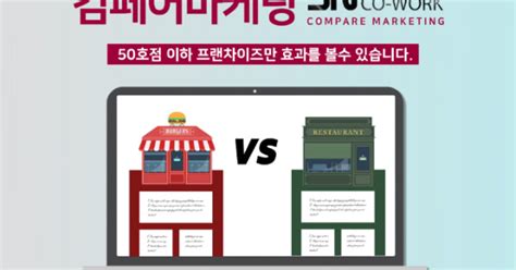 프랜차이즈 인큐베이팅 기업 Sn코웍 컴페어 마케팅 공개