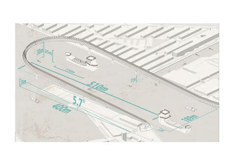 Measuring Ams Non Architecture Competitions