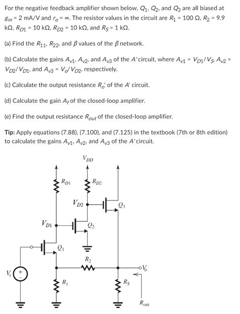 Solved For The Negative Feedback Amplifier Shown Below Chegg