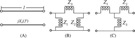 Equivalent Circuits Of Cut‐off Rectangular Waveguide A Simple