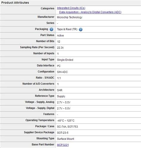 Microchip IC 12bit Analog To Digital Converter Sot23 5 Mcp3221A5t I Ot Asina Tronics Shenzhen