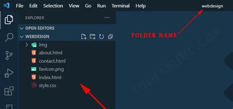 how to create a multiple page website in html downloadable template