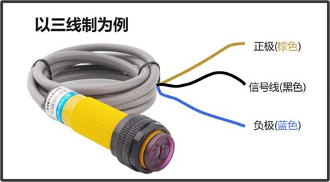 光电开关详解：类型、工作原理与接线 Csdn博客