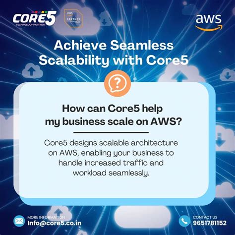 Core5 Systems And Services Pvt Ltd On Linkedin Aws Core5
