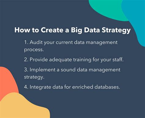 5 Challenges Associated With Big Data And How To Solve Them