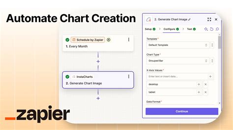 How To Create A Graph From Json — Instacharts