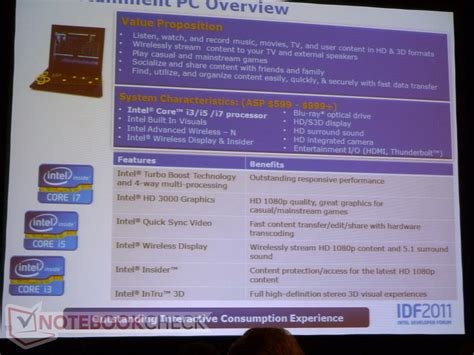 Intel Outlines Enhancements Found In The Upcoming Ivy Bridge Generation News