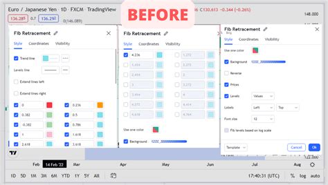 Fibonacci Retracement Strategyprice Action 90 Win Rate Free Pdf