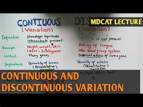 Continuous Variation In Humans