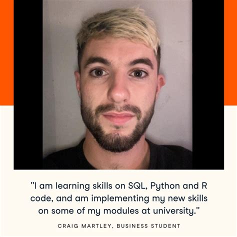 Datacamp On Linkedin Datacamp For Schools Free Academic Data Skills