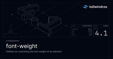 Font Weight Typography Tailwind Css