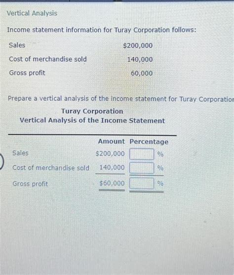 Solved Vertical Analysis Income Statement Information For