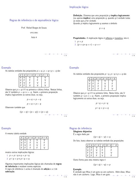 Regras De Inferência E Equivalência Lógica Pdf Lógica Matemática