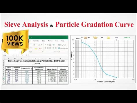 Sieve Analysis Spreadsheet How To Draw Grain Size Distribution Curve